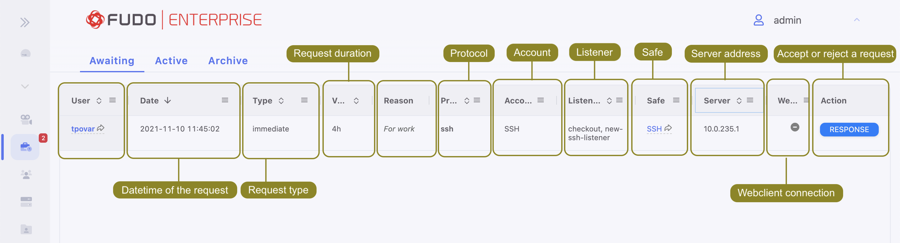 Access requests — Fudo Enterprise 5.5 - System Documentation