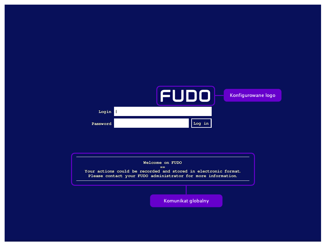 Konfiguracja ekranu logowania RDP/SSH/VNC — Fudo Enterprise 5.6 - Dokumentacja Systemu